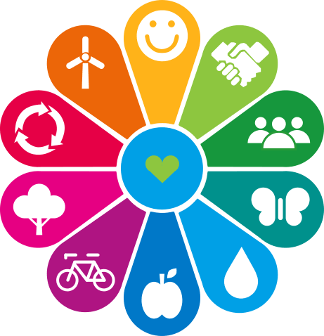 OnePlanet.Student - Global Social Leaders