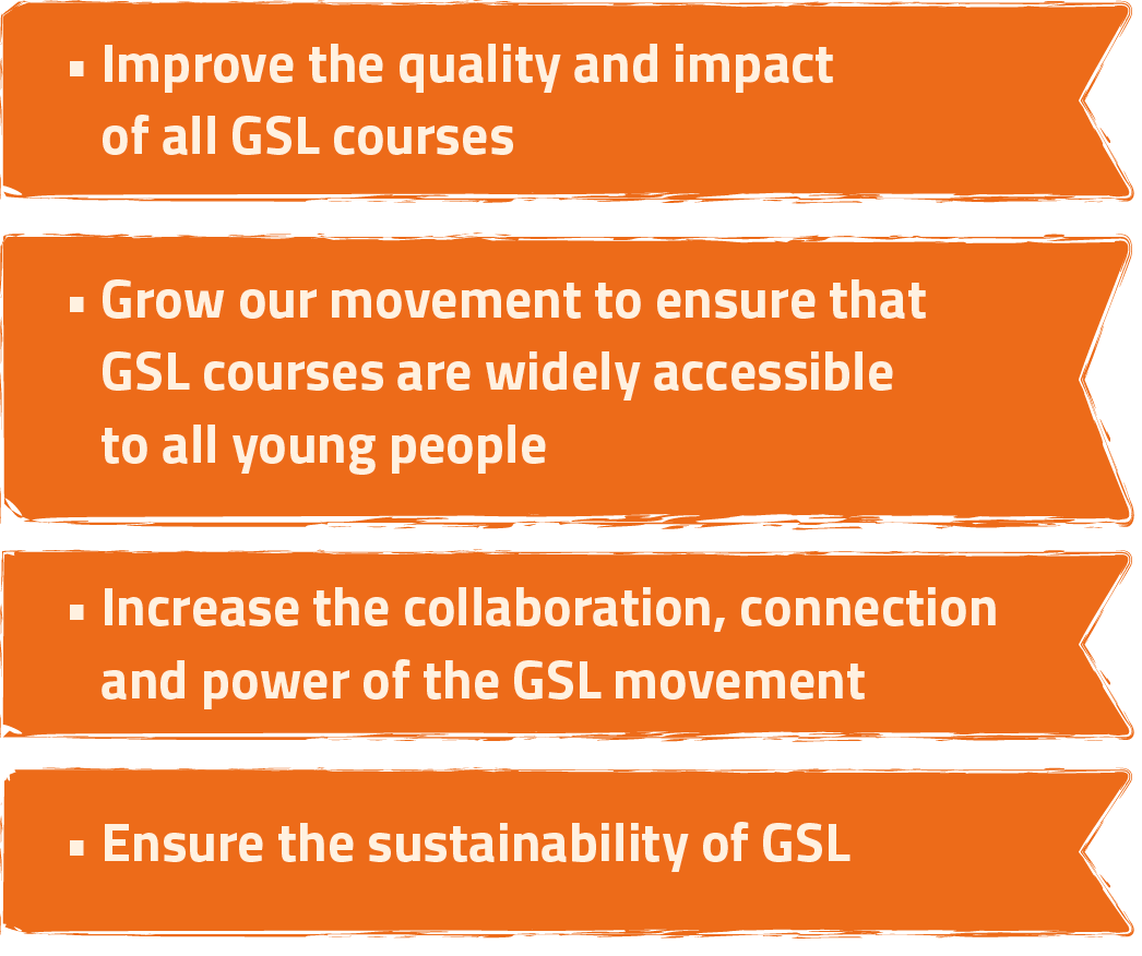 GSL School Membership - Global Social Leaders