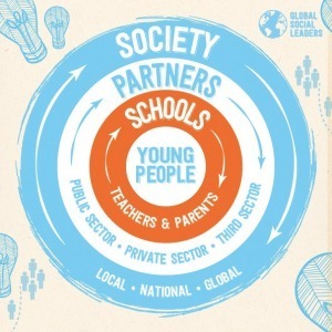 HOME - Global Social Leaders