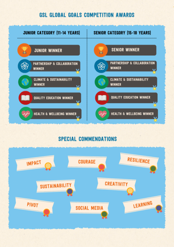 GSL School Membership - Global Social Leaders